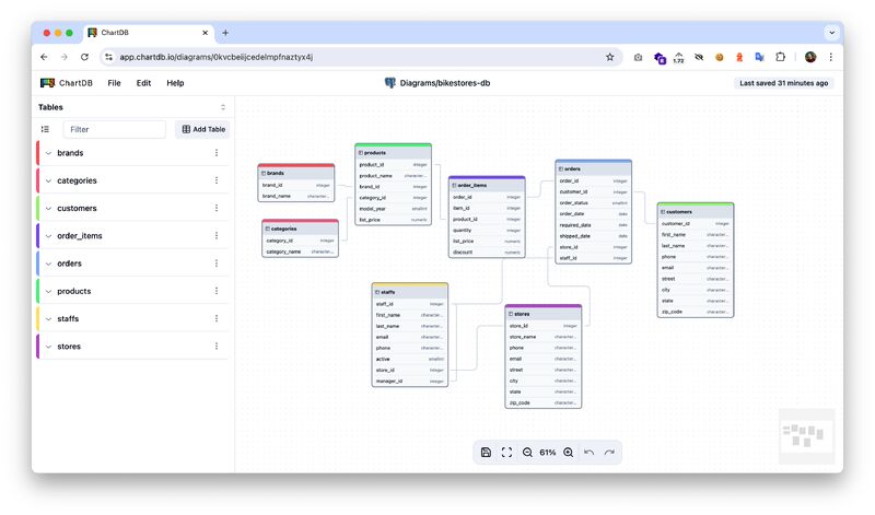 ChartDB — Open-source database diagram editor ChartDB is a web-based ... ChartDB — Open-source database diagram editor ChartDB is a web-based ...