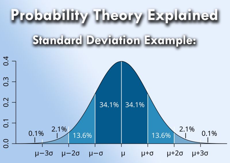 Statistics Globe on LinkedIn: #datastructure #datavisualization # ... Statistics Globe on LinkedIn: #datastructure #datavisualization # ...