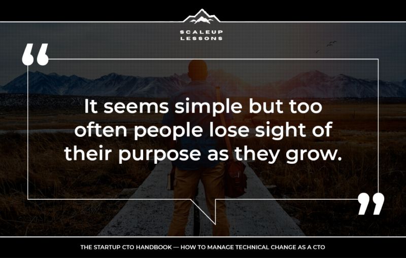 Scaleup Lessons on LinkedIn: #cto #startupcto #startup #techstartup # ... Scaleup Lessons on LinkedIn: #cto #startupcto #startup #techstartup # ...