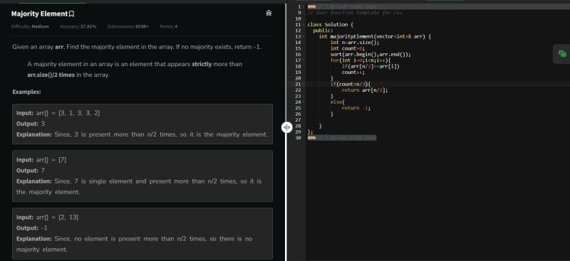 Diya Garg on LinkedIn: #100daysofcode #100daysofcode #geeksforgeeks # ... Diya Garg on LinkedIn: #100daysofcode #100daysofcode #geeksforgeeks # ...