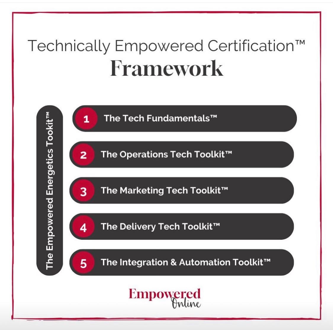 Lisa Porto on LinkedIn: Looking to become or upskill as a Tech VA? You ... Lisa Porto on LinkedIn: Looking to become or upskill as a Tech VA? You ...
