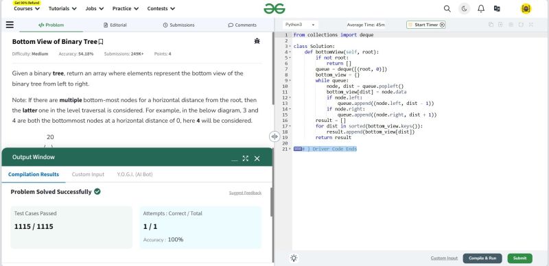 Sandeep Yadav on LinkedIn: #geekstreak2024 #codingchallenge # ... Sandeep Yadav on LinkedIn: #geekstreak2024 #codingchallenge # ...