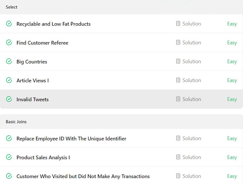 Piyush Jain on LinkedIn: SQL Practice! Day 1 : Today, I solved 8 easy ... Piyush Jain on LinkedIn: SQL Practice! Day 1 : Today, I solved 8 easy ...