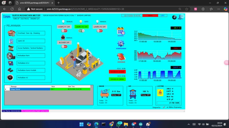 FIKRI HADI NUGRAHA on LinkedIn: SCADA Web Base Monitoring & Control ... FIKRI HADI NUGRAHA on LinkedIn: SCADA Web Base Monitoring & Control ...