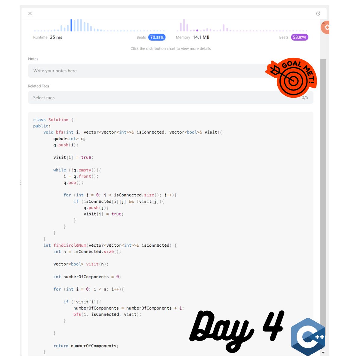 Haocheng Lin on LinkedIn: #100daysofcodechallenge #cplusplus #leetcode ... Haocheng Lin on LinkedIn: #100daysofcodechallenge #cplusplus #leetcode ...