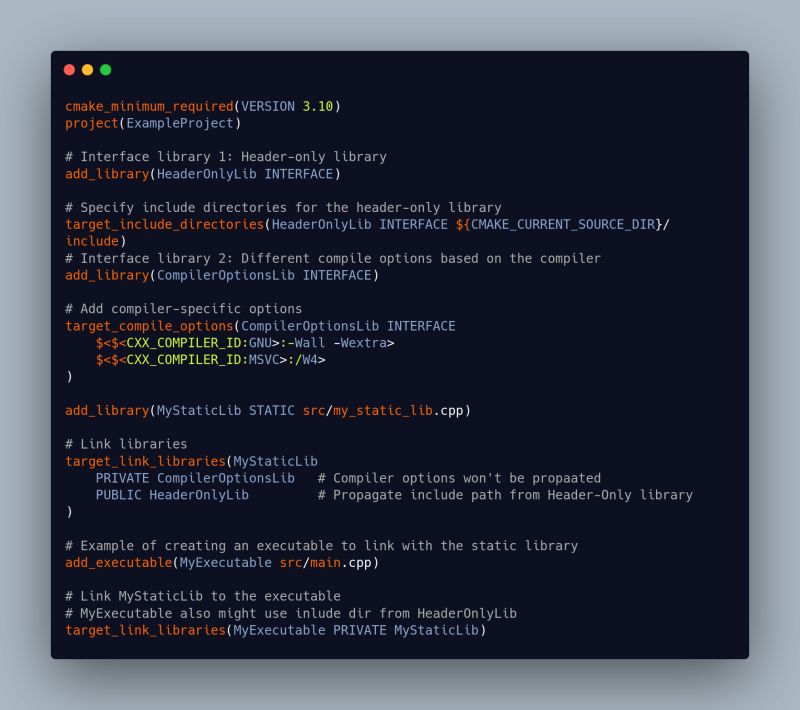 Nikolai Kutiavin on LinkedIn: #cmake #cpp #cmake #cpp #buildsystem # ... Nikolai Kutiavin on LinkedIn: #cmake #cpp #cmake #cpp #buildsystem # ...