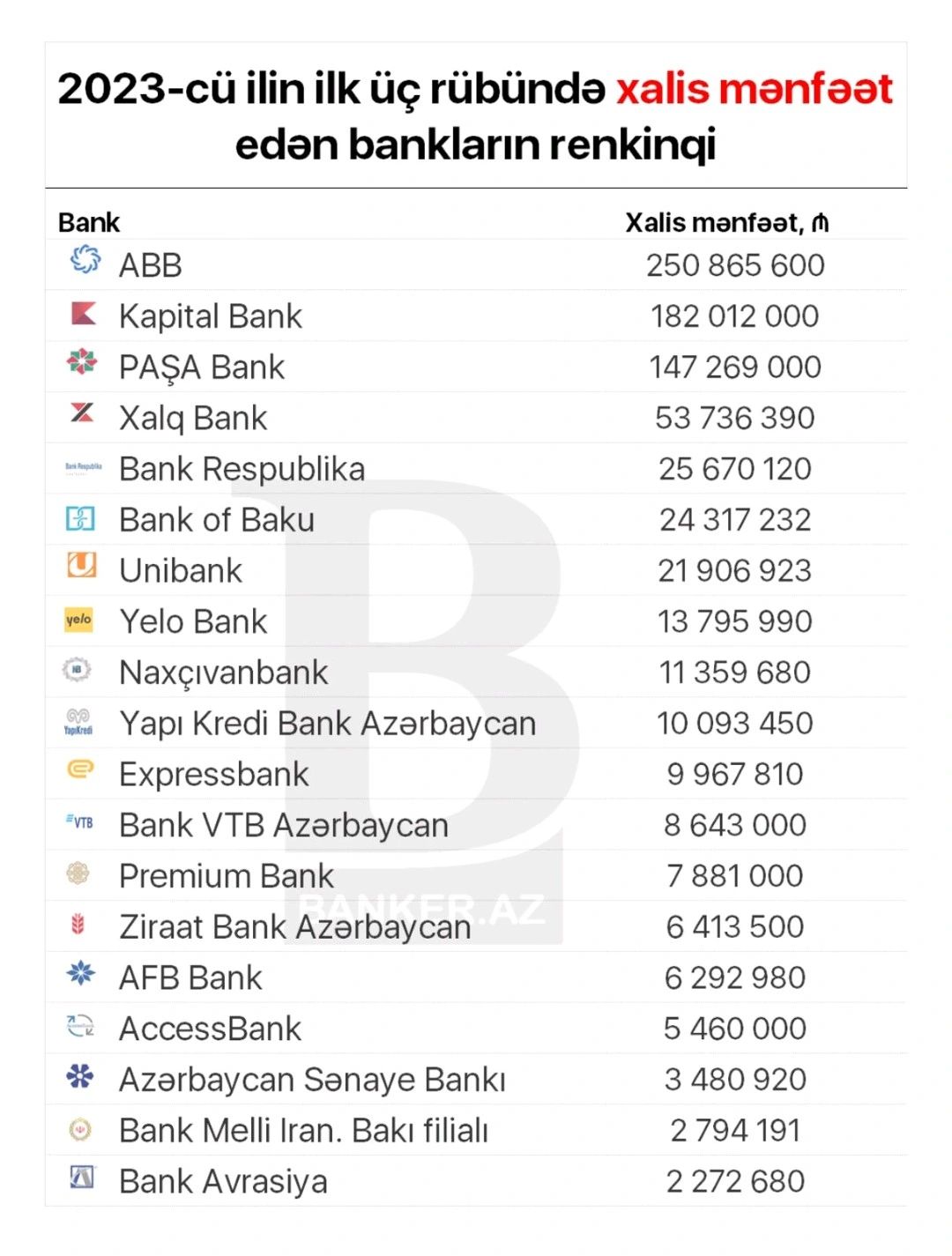 Rovshan Akbarov LinkedIn‘de: #abb Rovshan Akbarov LinkedIn‘de: #abb