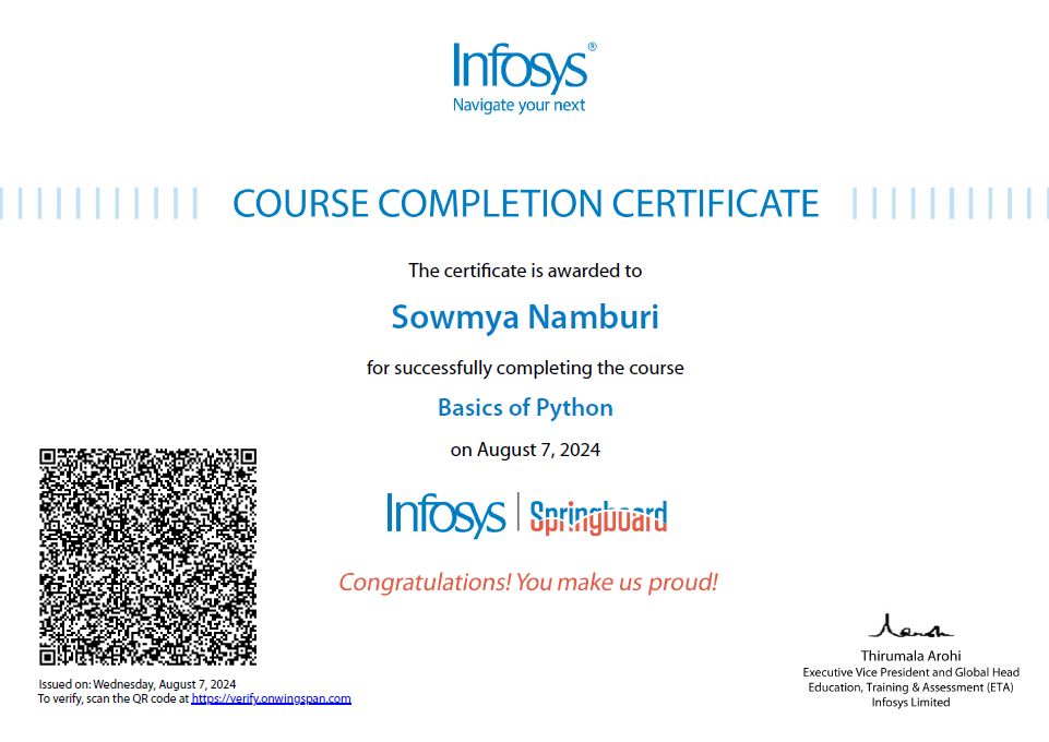 Sowmya Namburi on LinkedIn: #coding #pythonprogramming # ... Sowmya Namburi on LinkedIn: #coding #pythonprogramming # ...