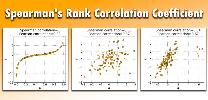 Joachim Schork on LinkedIn: #analytics #database #datastructure # ... Joachim Schork on LinkedIn: #analytics #database #datastructure # ...