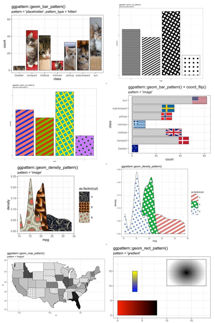 #dataanalytics #ggplot2 #package #pythonlearning #datavisualization ... #dataanalytics #ggplot2 #package #pythonlearning #datavisualization ...
