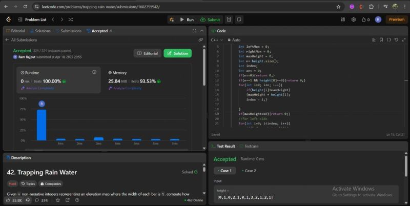#dsa #problemsolving #leetcode #codenewbie #optimization… | Ram Rajput #dsa #problemsolving #leetcode #codenewbie #optimization… | Ram Rajput