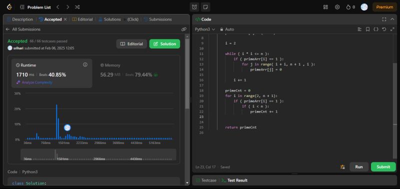 #leetcode #problemsolving #coding #dsa #binarysearch # ... #leetcode #problemsolving #coding #dsa #binarysearch # ...