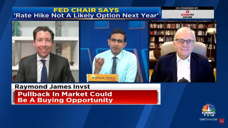 Matt Orton, CFA on LinkedIn: #bullmarket Matt Orton, CFA on LinkedIn: #bullmarket