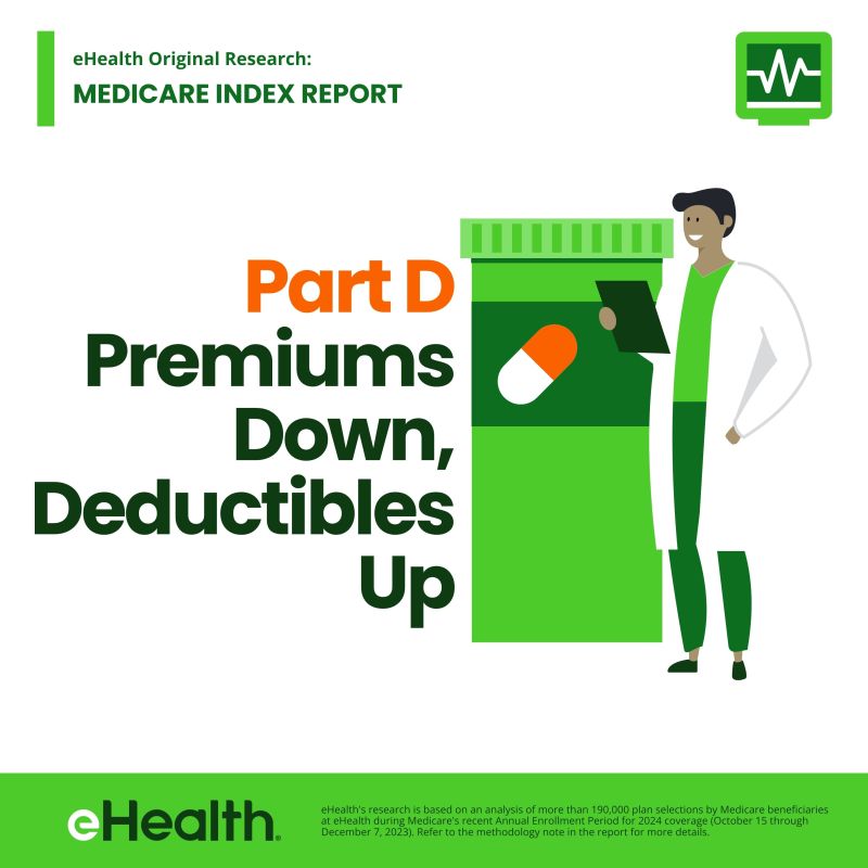 eHealth, Inc. on LinkedIn: According to eHealth's Medicare Index Report ... eHealth, Inc. on LinkedIn: According to eHealth's Medicare Index Report ...