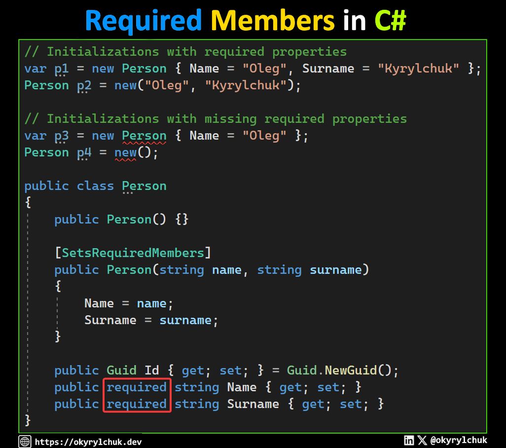 πΊπ¦ Oleg Kyrylchuk on LinkedIn: #dotnet πΊπ¦ Oleg Kyrylchuk on LinkedIn: #dotnet