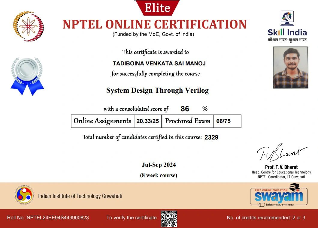 Tadiboina Venkata Sai Manoj on LinkedIn: I’m happy to share that I’ve ... Tadiboina Venkata Sai Manoj on LinkedIn: I’m happy to share that I’ve ...