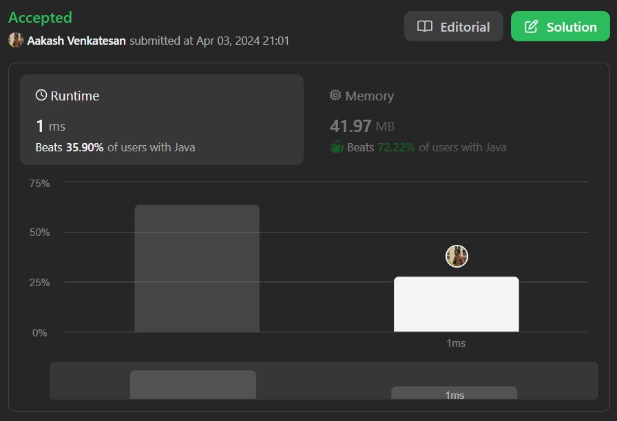 Aakash Venkatesan on LinkedIn: #100daysofcodingchallenge #100daysofcode ... Aakash Venkatesan on LinkedIn: #100daysofcodingchallenge #100daysofcode ...
