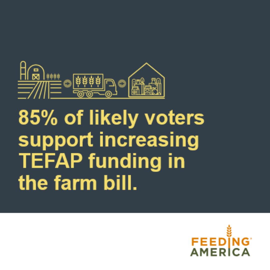 Feeding Pennsylvania on LinkedIn: #farmbill Feeding Pennsylvania on LinkedIn: #farmbill