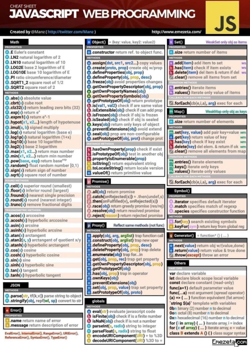 Hassan Bensmaine on LinkedIn: JavaScript Web Programming Cheat Sheet Hassan Bensmaine on LinkedIn: JavaScript Web Programming Cheat Sheet