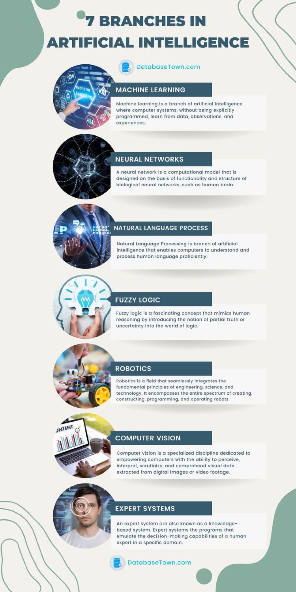 Chuck Brooks on LinkedIn: #artificialintelligence #ai #techtrends Chuck Brooks on LinkedIn: #artificialintelligence #ai #techtrends