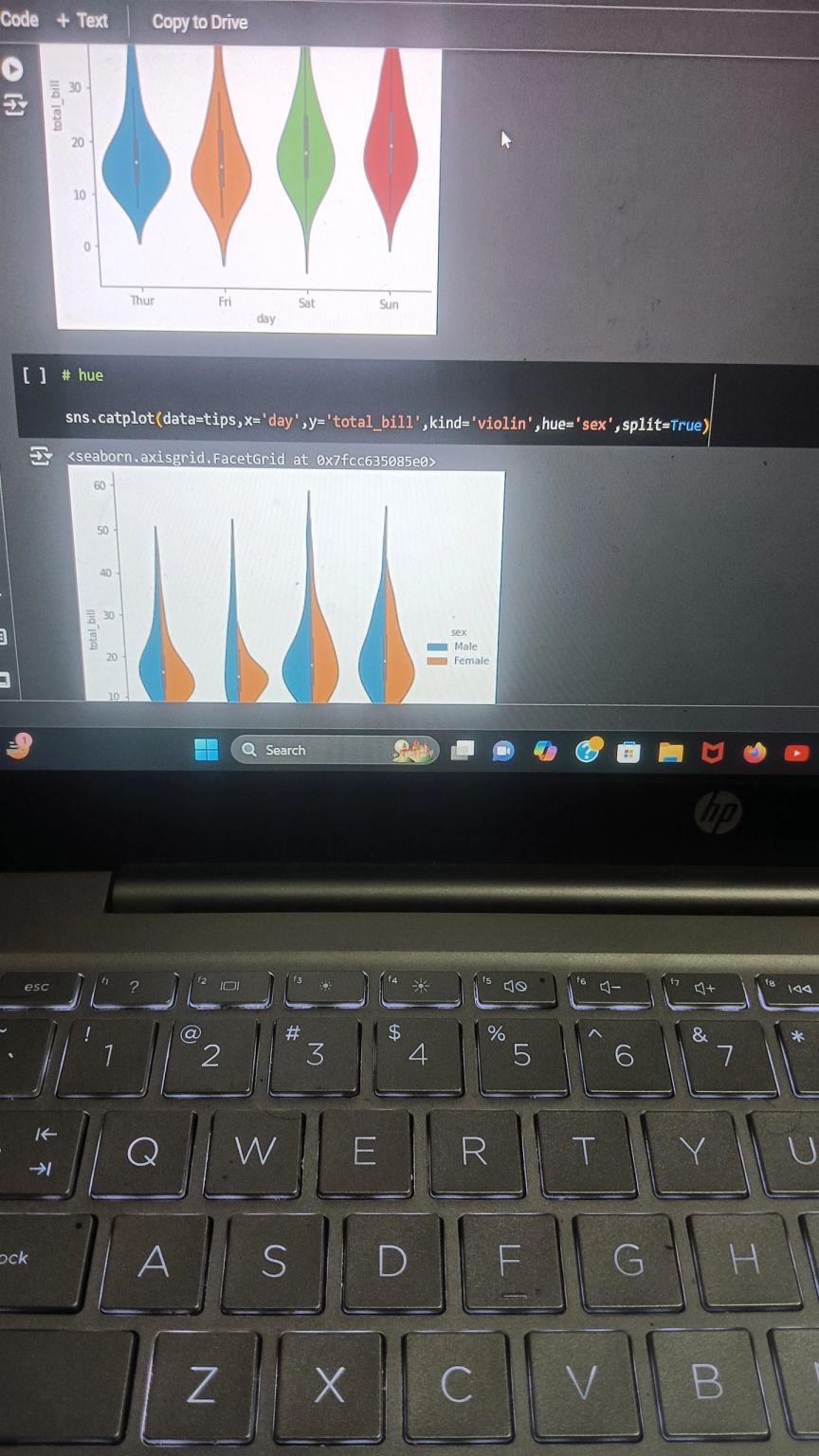 Aryan chaudhary on LinkedIn: #python #datascience #seaborn # ... Aryan chaudhary on LinkedIn: #python #datascience #seaborn # ...