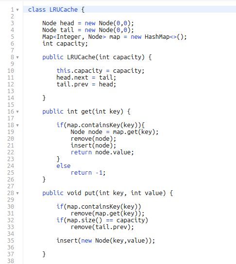 Piyush Sharma on LinkedIn: #day #java #leetcode #sde #letsconnect Piyush Sharma on LinkedIn: #day #java #leetcode #sde #letsconnect