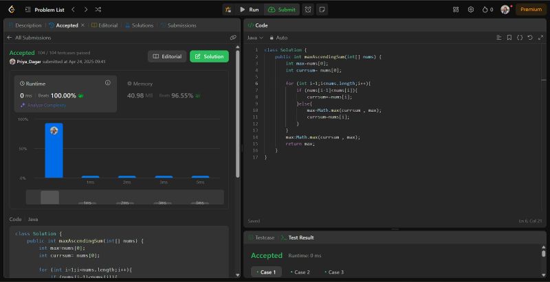 #day19 #100daysofcode #leetcode #java #coding #dsa #slidingwindow ... #day19 #100daysofcode #leetcode #java #coding #dsa #slidingwindow ...