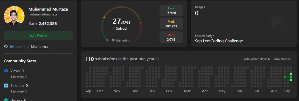 Muhammad Murtaza on LinkedIn: #codingjourney #leetcode #problemsolving ... Muhammad Murtaza on LinkedIn: #codingjourney #leetcode #problemsolving ...