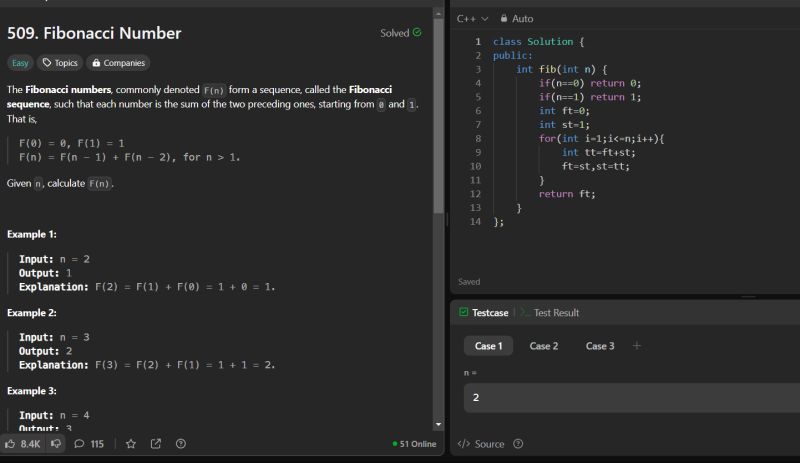 Saurabh Singh on LinkedIn: #dsawithedslash #100daysofcode # ... Saurabh Singh on LinkedIn: #dsawithedslash #100daysofcode # ...