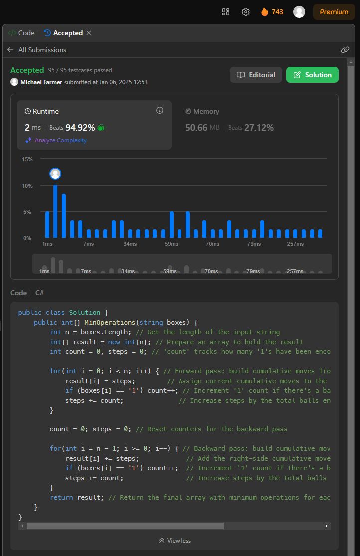 Michael Farmer on LinkedIn: Day 743 of Daily LeetCode | 1769. Minimum ... Michael Farmer on LinkedIn: Day 743 of Daily LeetCode | 1769. Minimum ...