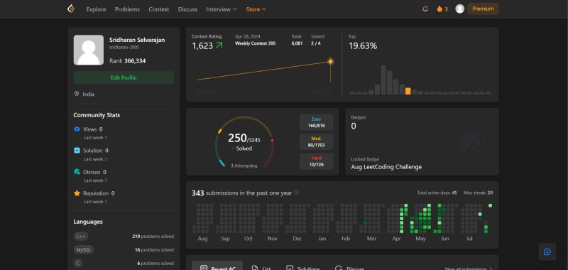 🎉 Milestone Achieved: 250 Problems Solved on LeetCode! | SRIDHARAN ... 🎉 Milestone Achieved: 250 Problems Solved on LeetCode! | SRIDHARAN ...