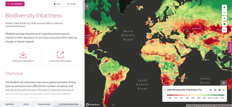 #biodiversity #biodiversityconservation | Michael Boschmans #biodiversity #biodiversityconservation | Michael Boschmans