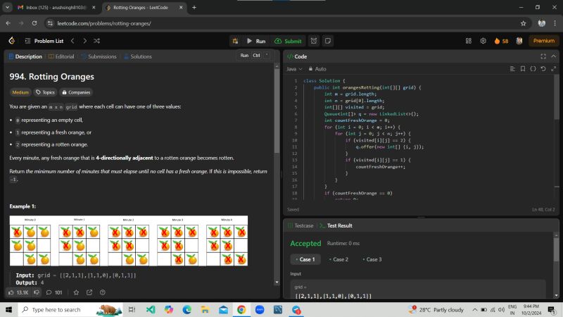 Krishna Pratap Singh on LinkedIn: #dsawithjava #leetcode #leetcode994 # ... Krishna Pratap Singh on LinkedIn: #dsawithjava #leetcode #leetcode994 # ...