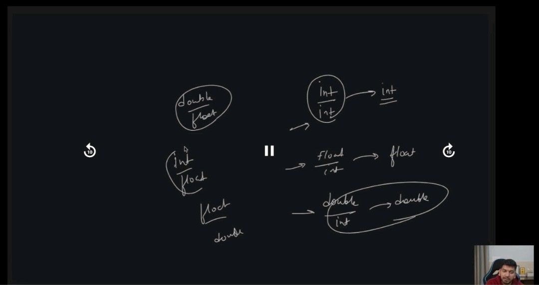 Arjun Singh Shekhawat on LinkedIn: #datastructures #algorithms # ... Arjun Singh Shekhawat on LinkedIn: #datastructures #algorithms # ...