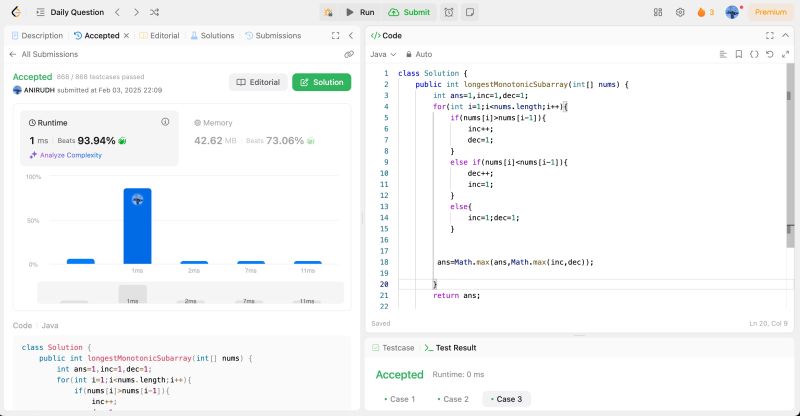 #java #codingchallenge #leetcode | Anirudh Rana #java #codingchallenge #leetcode | Anirudh Rana