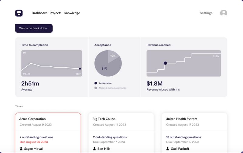 How heyiris.ai helps security and sales. | Gadi Paskoff posted on the ... How heyiris.ai helps security and sales. | Gadi Paskoff posted on the ...