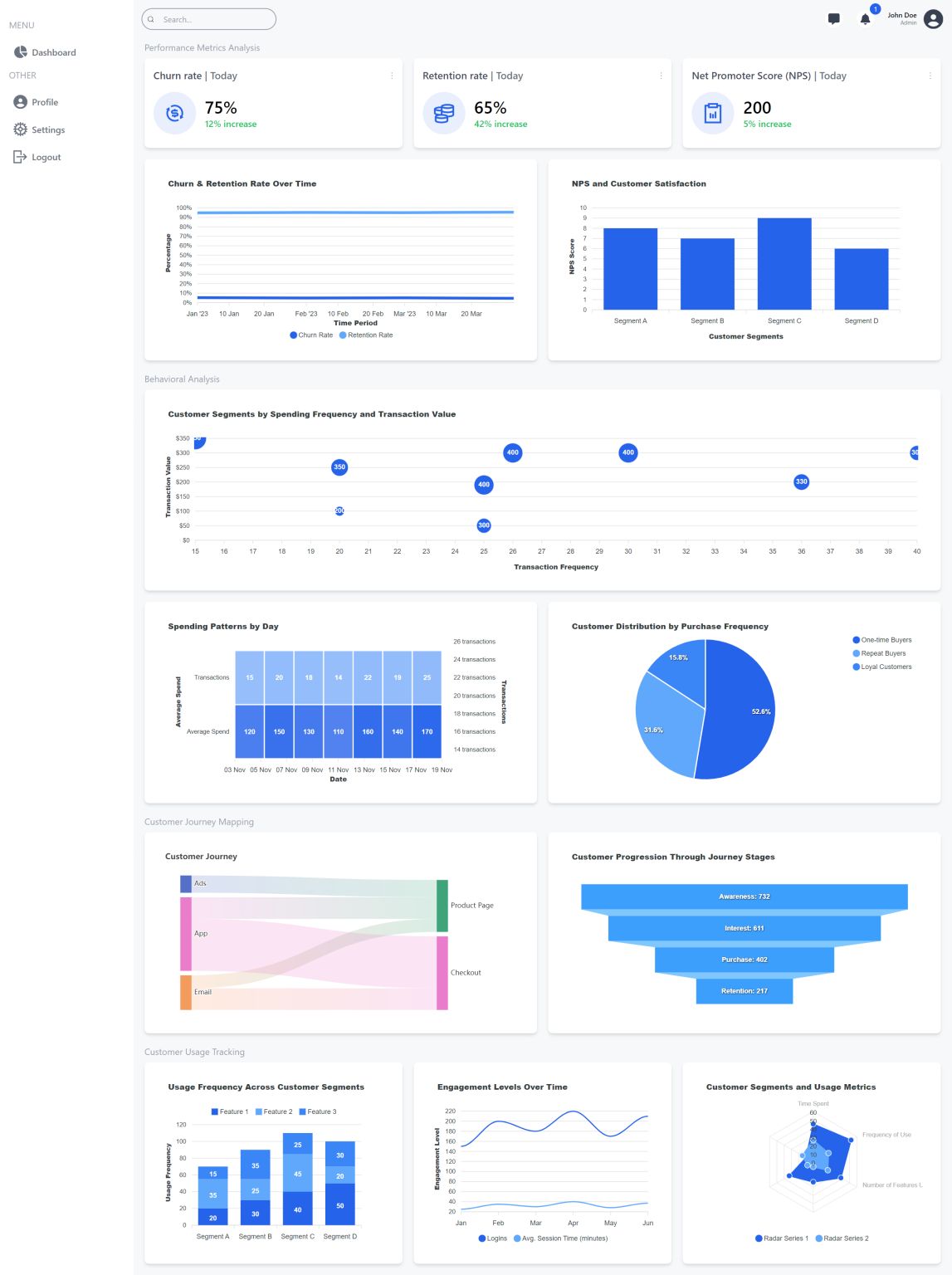 Mahmood Al Sarraj on LinkedIn: #webdevelopment #nextjs #react #tailwindcss Mahmood Al Sarraj on LinkedIn: #webdevelopment #nextjs #react #tailwindcss