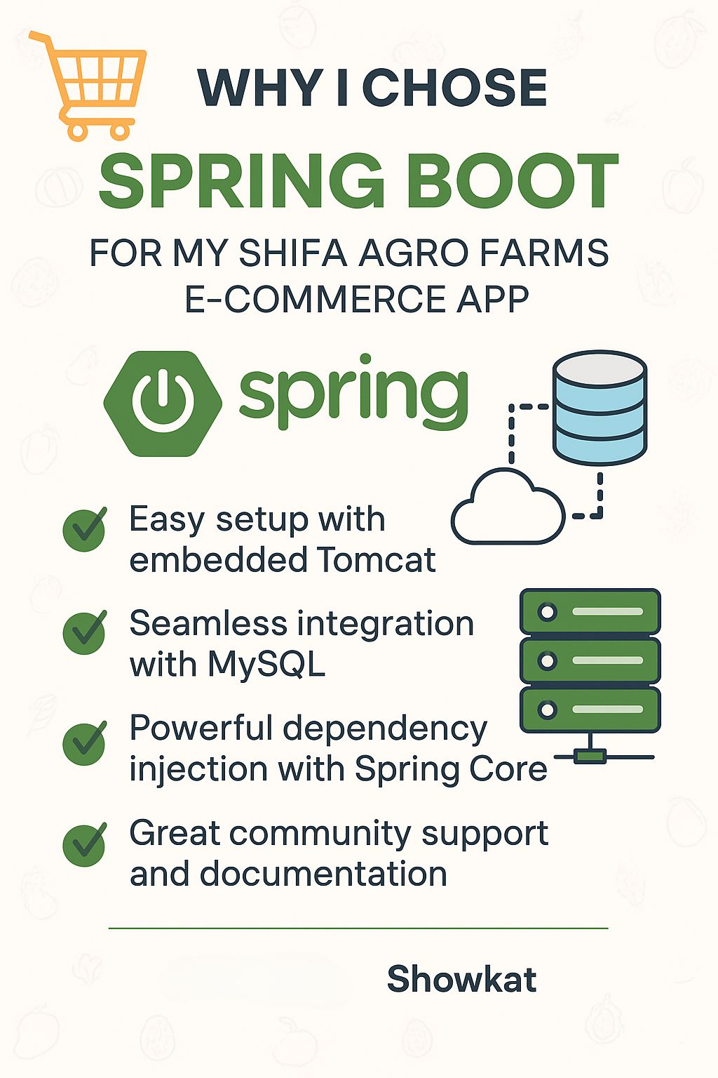 #springboot #java #backenddevelopment #ecommerce #developerjourney ... #springboot #java #backenddevelopment #ecommerce #developerjourney ...