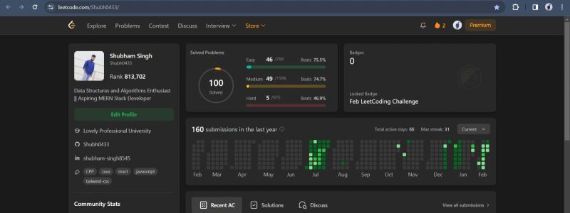 Solved 100 LeetCode problems! | Shubham Singh posted on the topic ... Solved 100 LeetCode problems! | Shubham Singh posted on the topic ...