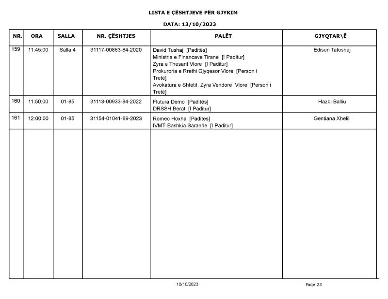 Gjykata Administrative e Shkallës së Parë Lushnjë on LinkedIn: Lista e ... Gjykata Administrative e Shkallës së Parë Lushnjë on LinkedIn: Lista e ...