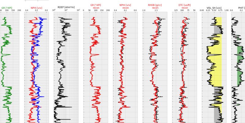 Ruben Charles on LinkedIn: #python #scipy #matplotlib | 27 comments Ruben Charles on LinkedIn: #python #scipy #matplotlib | 27 comments