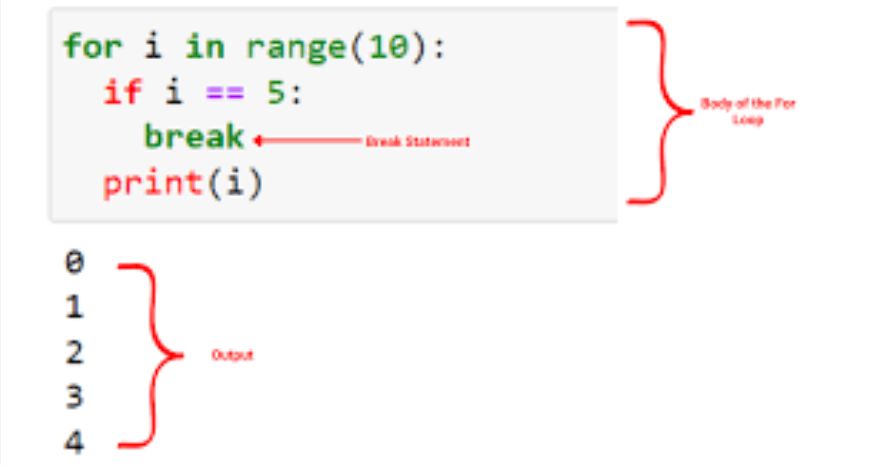 Hafiz Muhammed Saad Ahmed on LinkedIn: #python #programming # ... Hafiz Muhammed Saad Ahmed on LinkedIn: #python #programming # ...