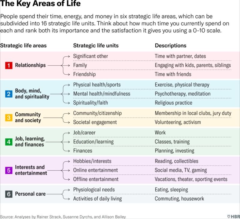 Philip Ayles on LinkedIn: Something to think about Philip Ayles on LinkedIn: Something to think about
