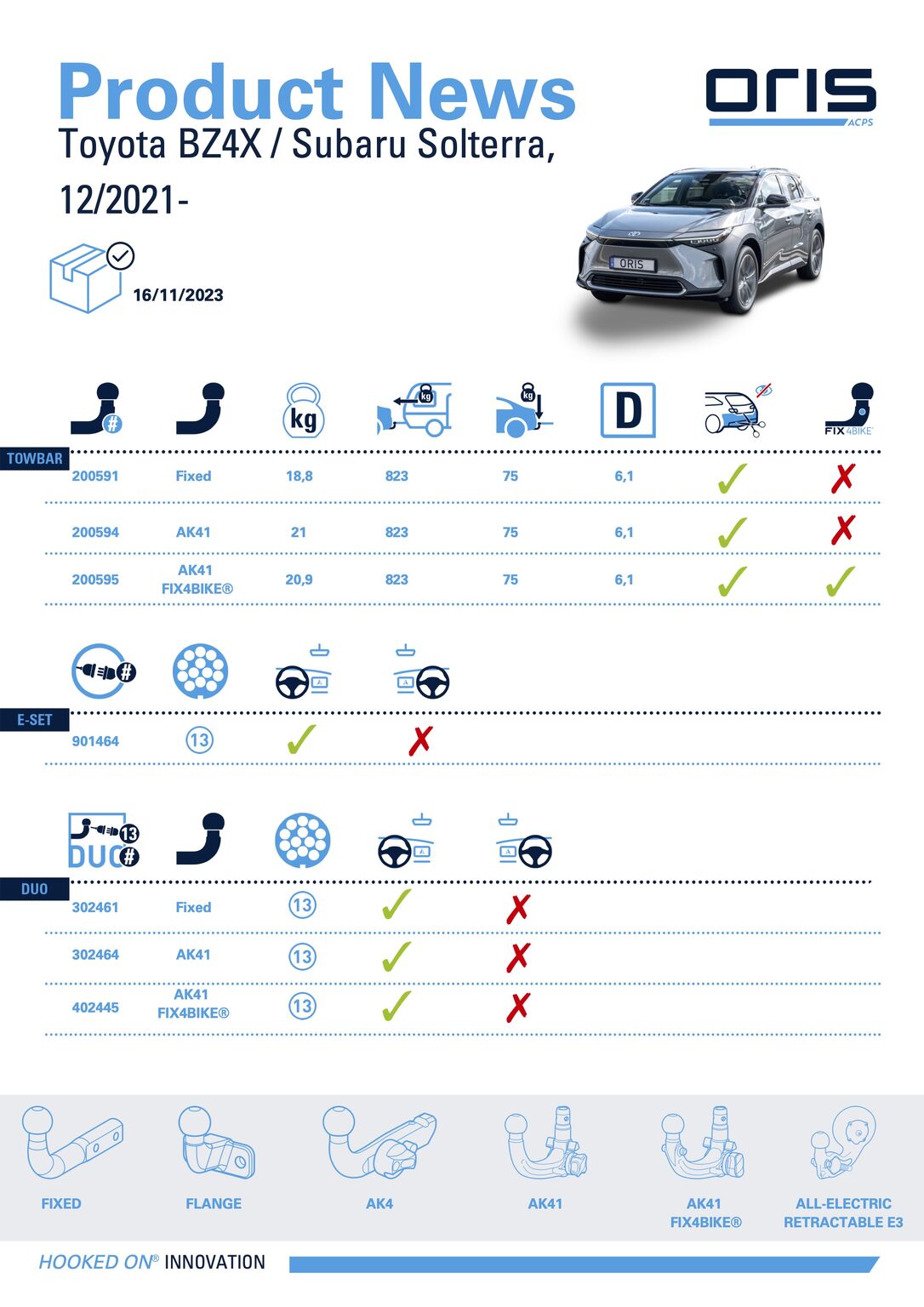 ACPS Automotive Group / ORIS on LinkedIn: #toyota #subaru #acps # ... ACPS Automotive Group / ORIS on LinkedIn: #toyota #subaru #acps # ...