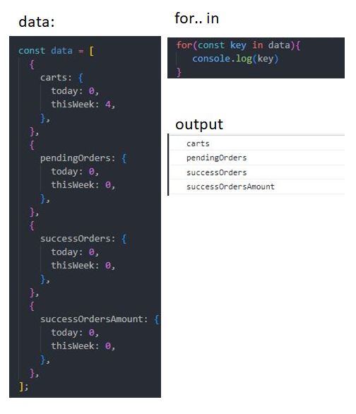 samaneh azhar on LinkedIn: #work #js #jsdeveloper #react #reactjs # ... samaneh azhar on LinkedIn: #work #js #jsdeveloper #react #reactjs # ...
