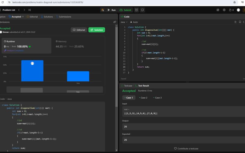 Simran . on LinkedIn: #100daysofjava #javaprogramming #learningjourney ... Simran . on LinkedIn: #100daysofjava #javaprogramming #learningjourney ...