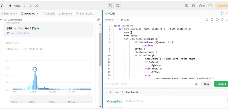 abida Shoukat on LinkedIn: #codingchallenge #leetcode #3sum #problem # ... abida Shoukat on LinkedIn: #codingchallenge #leetcode #3sum #problem # ...
