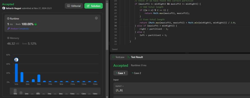Yatharth Nagpal on LinkedIn: #100daysofcode #leetcode #codingchallenge ... Yatharth Nagpal on LinkedIn: #100daysofcode #leetcode #codingchallenge ...