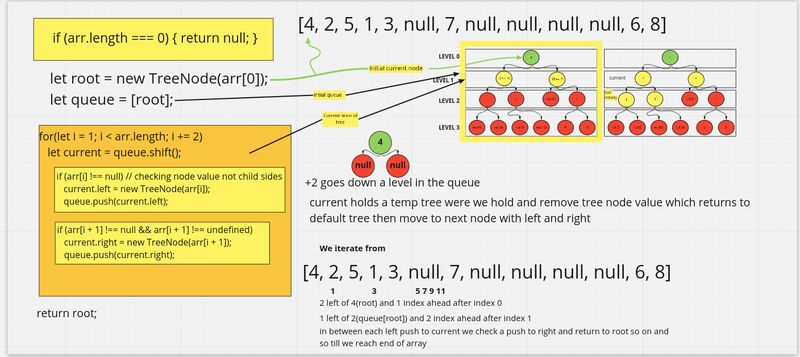 Joshua Carpentier on LinkedIn: #100daysofcode #100daysofcode # ... Joshua Carpentier on LinkedIn: #100daysofcode #100daysofcode # ...