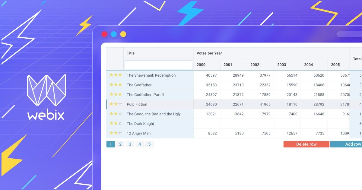 Webix JavaScript/HTML5 UI Framework and Library on LinkedIn: # ... Webix JavaScript/HTML5 UI Framework and Library on LinkedIn: # ...